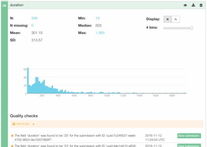 SurveyCTO Data Explorer (Quali [IMAGE] | EurekAlert! Science News Releases