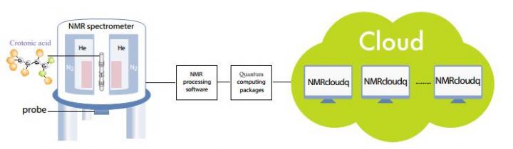 Fig. 1 [IMAGE] | EurekAlert! Science News Releases