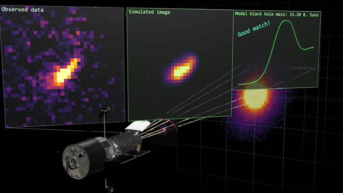 Video still - black hole - mas [IMAGE] | EurekAlert! Science News Releases