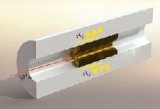 HPCVD Technique [IMAGE] | EurekAlert! Science News Releases