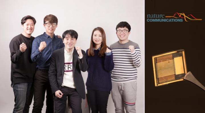 Jang-Ung Park, UNIST [IMAGE] | EurekAlert! Science News Releases