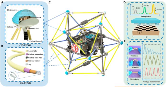 IMAGE: Construction diagram an [IMAGE] | EurekAlert! Science News Releases