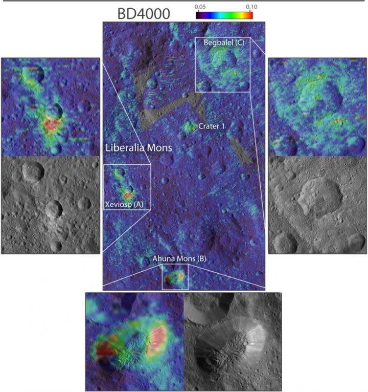Ceres is Still Evolving and Has Seasonal Wate | EurekAlert!