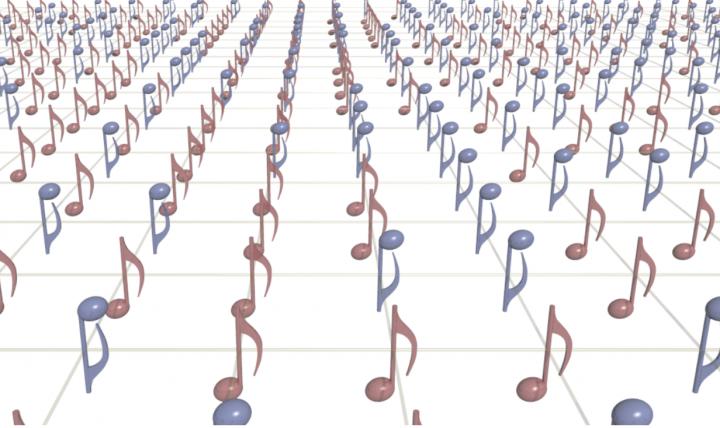 Phase transitions: The math behind the music | EurekAlert!
