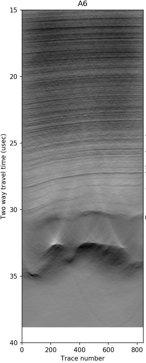 Radargram [IMAGE] | EurekAlert! Science News Releases