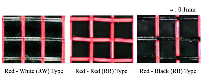Three types of red nets. [IMAGE] | EurekAlert! Science News Releases