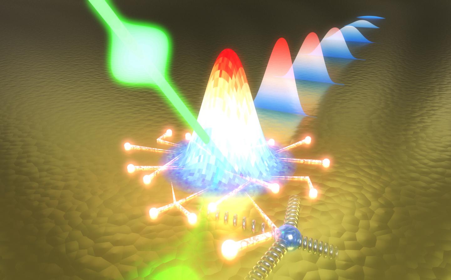 Tracking Ultrafast Hot-Electron Diffusion in | EurekAlert!