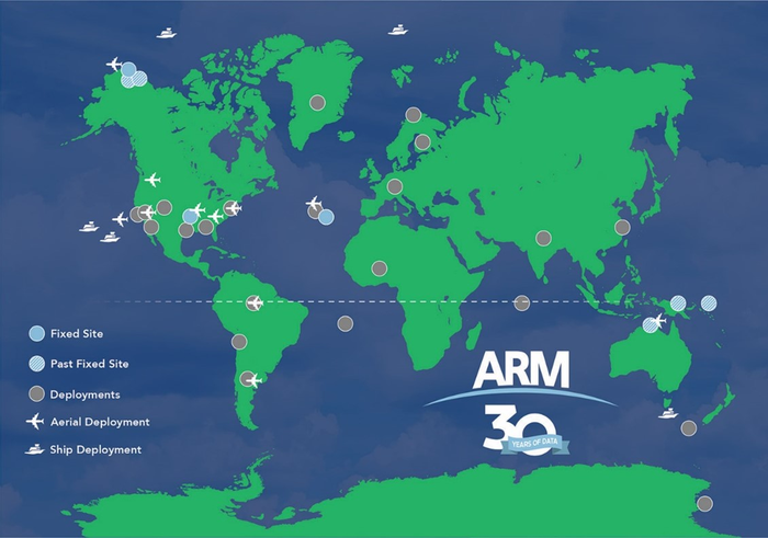 ARM data collection sites [IMAGE] | EurekAlert! Science News Releases