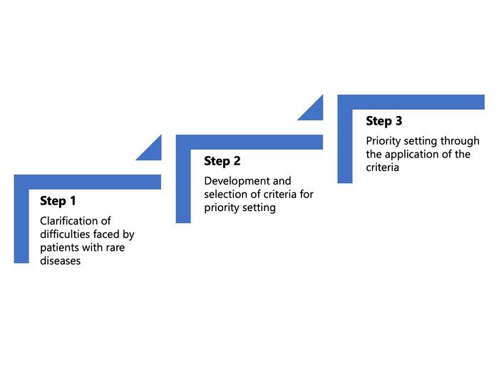 Fig. 1 [IMAGE] | EurekAlert! Science News Releases