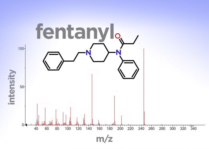 Mass Spectrum of Fentanyl [IMAGE] | EurekAlert! Science News Releases