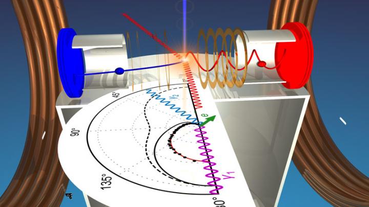 Artist depiction of Compton sc [IMAGE] | EurekAlert! Science News Releases