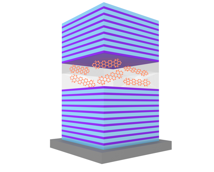 Super fast quantum battery | EurekAlert!