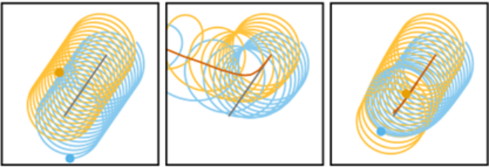 Fig. 2 [IMAGE] | EurekAlert! Science News Releases