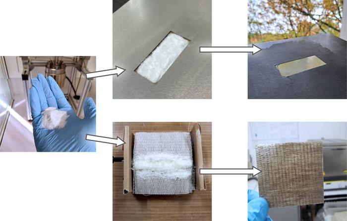 Sequence to produce new polyme [IMAGE] | EurekAlert! Science News Releases