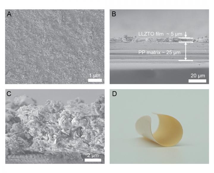 To Stabilize Rechargeable Lithium Batteries, | EurekAlert!
