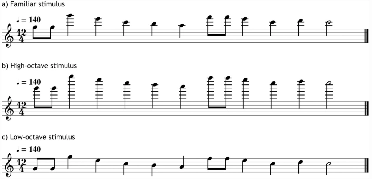 “I know this song!” Evolutionary keys to musi | EurekAlert!