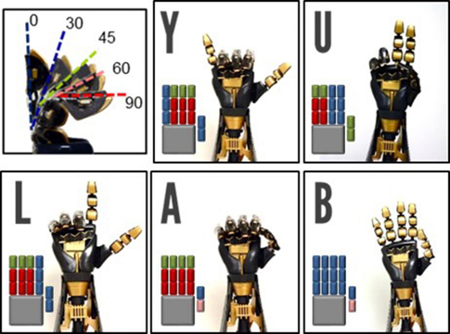 Intrinsically Stretchable Rubbery Electronics | EurekAlert!