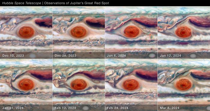 A Hubble Close-up of Jupiter's [IMAGE] | EurekAlert! Science News Releases