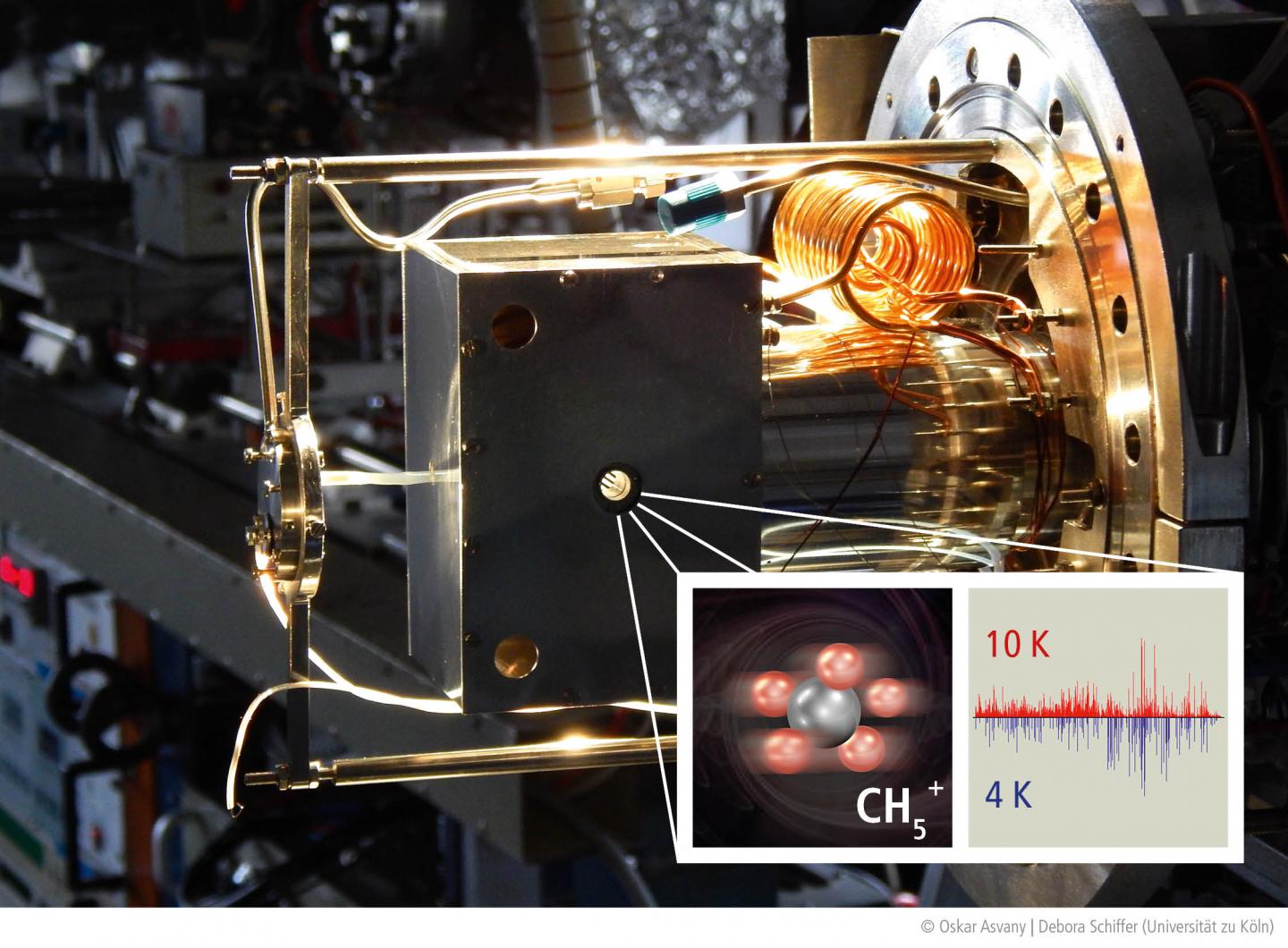 Ion Trap Experiment [IMAGE] | EurekAlert! Science News Releases