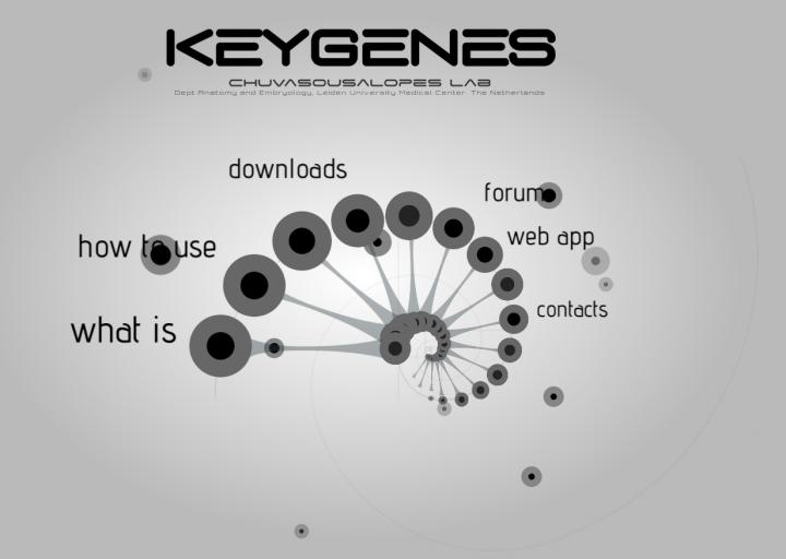 KeyGenes Homepage [IMAGE] | EurekAlert! Science News Releases