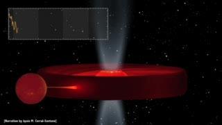 Black Hole 'Mystery Structure' in X-Ray Binar | EurekAlert!