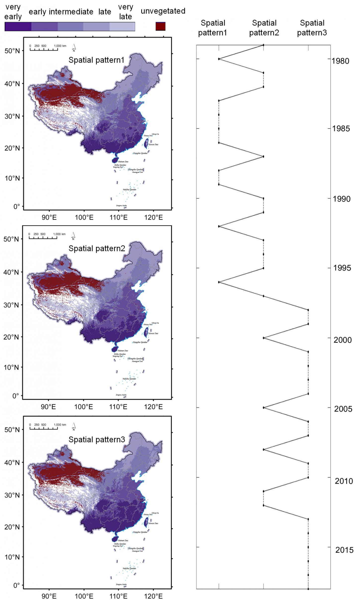 Three Spatial Patterns [IMAGE] | EurekAlert! Science News Releases