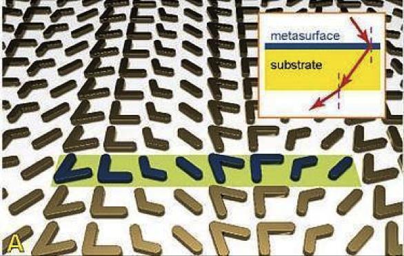 An Example of a Metasurface [IMAGE] | EurekAlert! Science News Releases