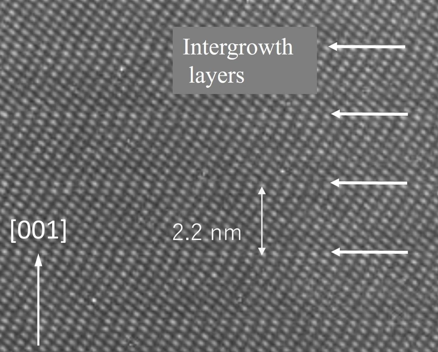 Smart material [IMAGE] | EurekAlert! Science News Releases