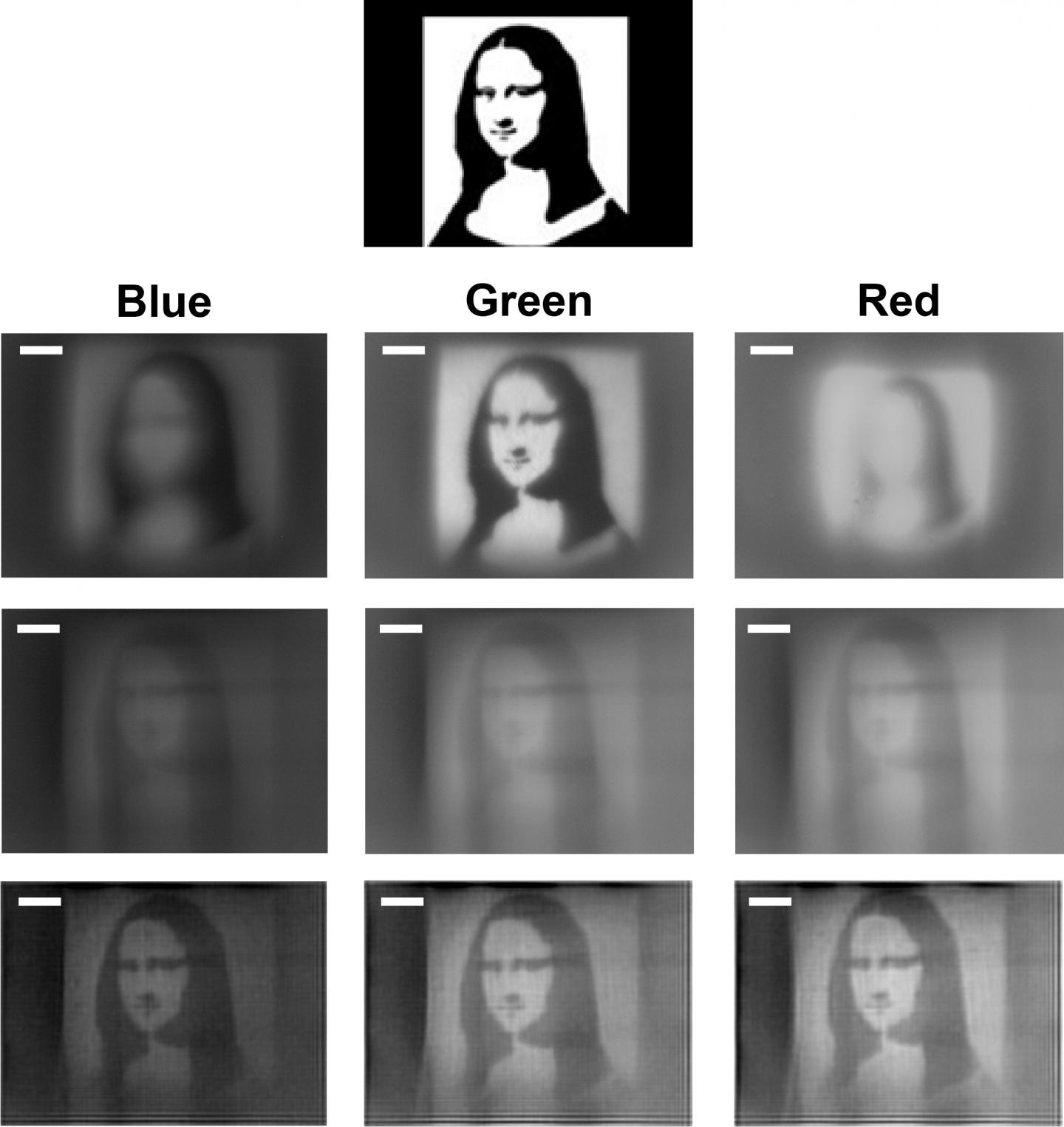 Metalens Mona Lisa Figure [IMAGE] | EurekAlert! Science News Releases