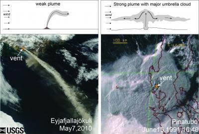 Volcanic Plumes [IMAGE] | EurekAlert! Science News Releases