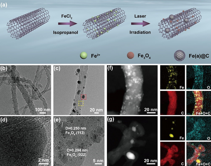 New Finding Realizes Ambient E [IMAGE] | EurekAlert! Science News Releases