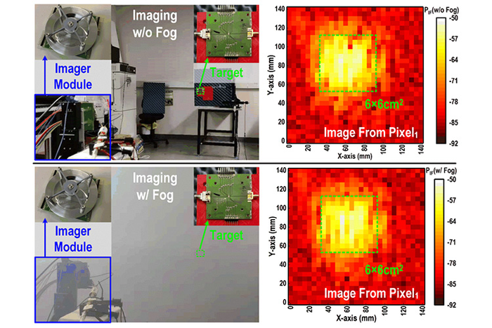 Fog Graphic [IMAGE] | EurekAlert! Science News Releases