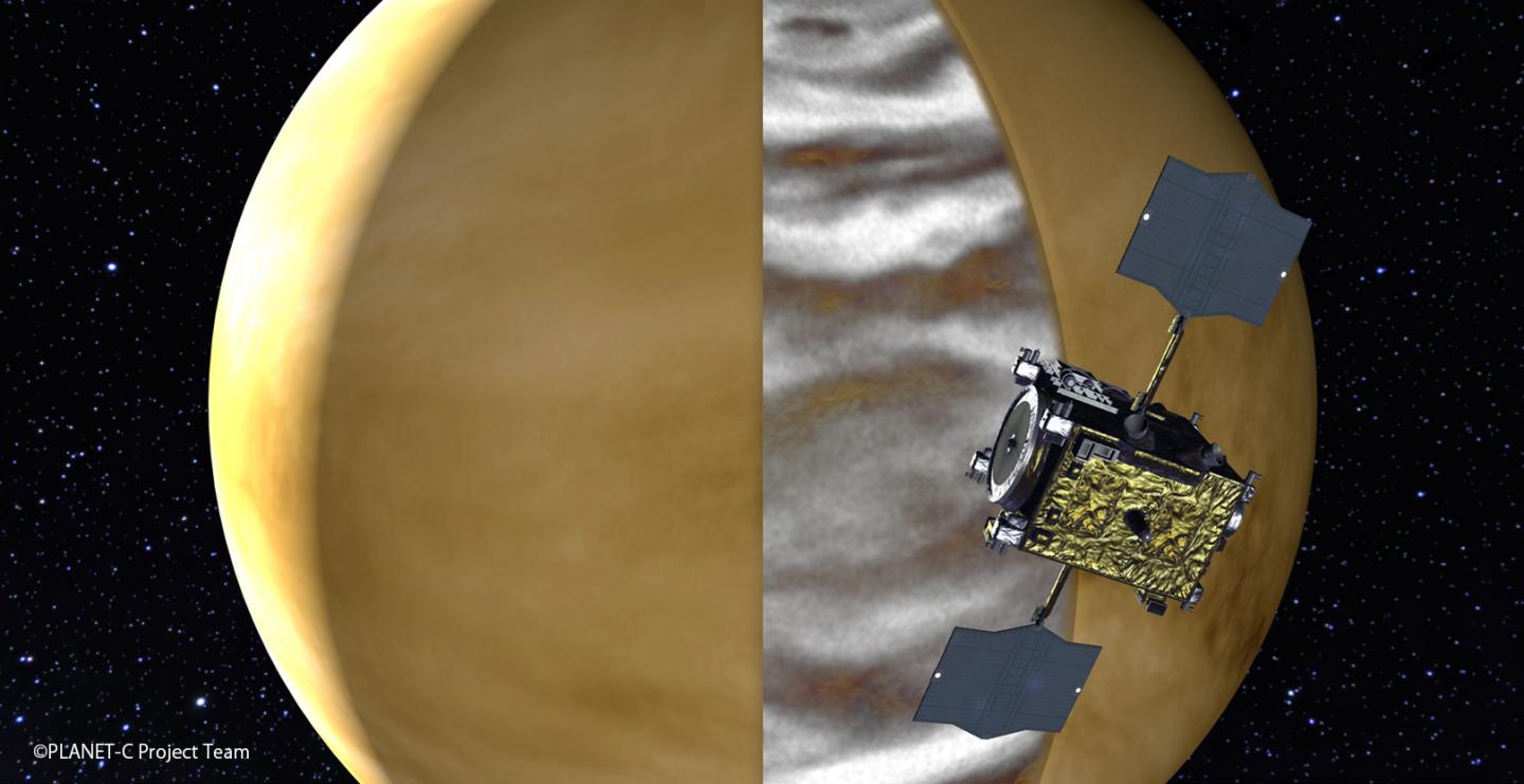 Akatsuki Mission To Venus