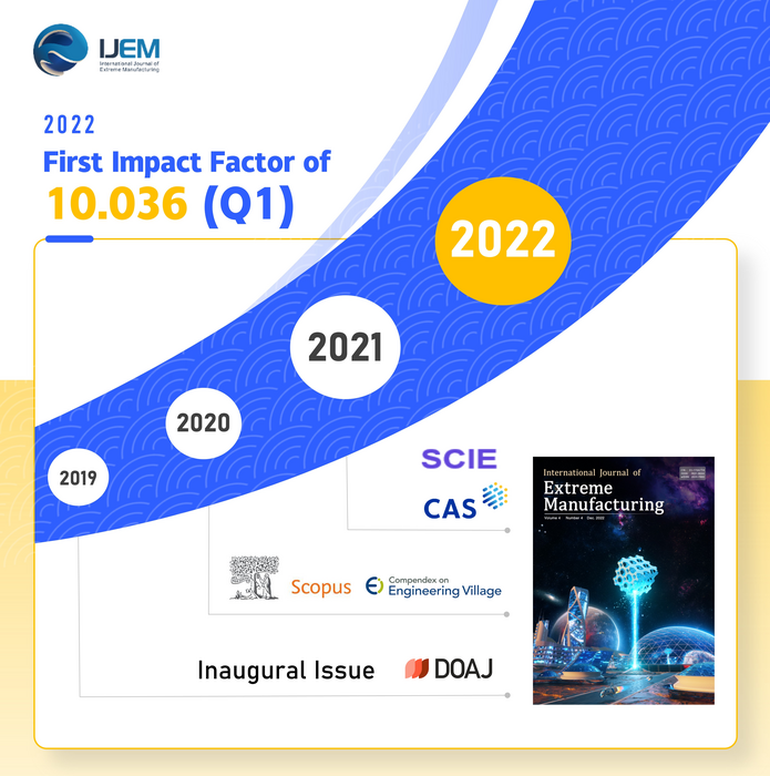 Celebrating the 4th Anniversary of Internatio | EurekAlert!