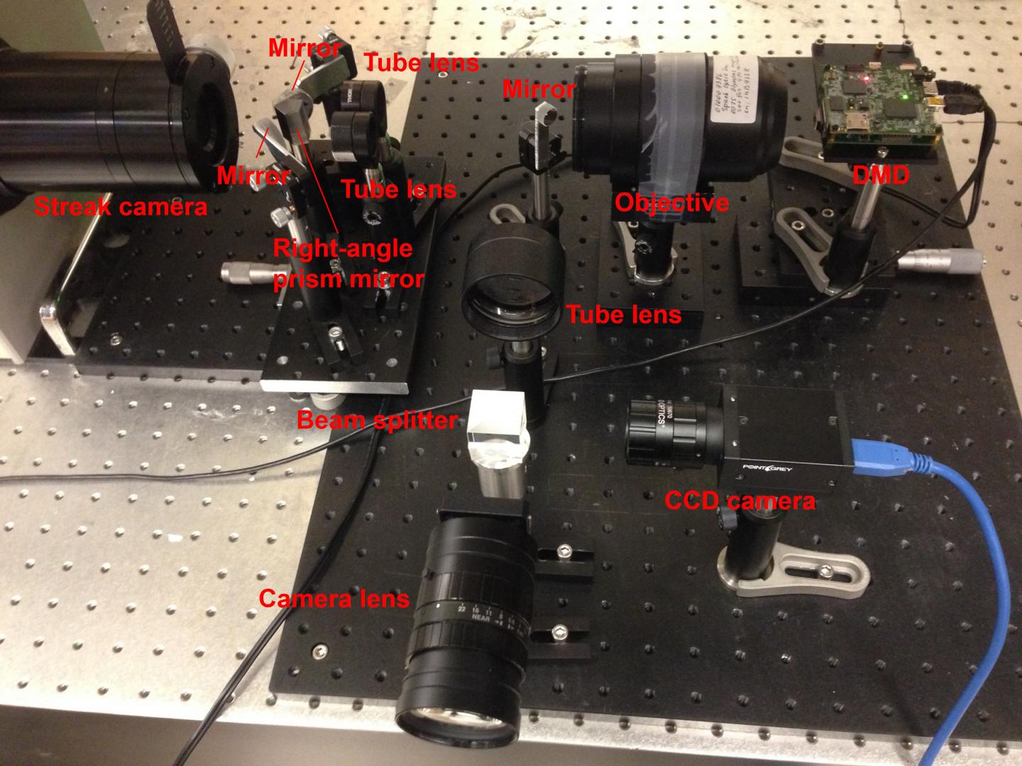 'Speed of Light' Camera Record [IMAGE] | EurekAlert! Science News Releases