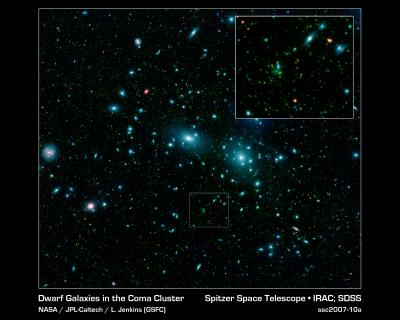 Coma Cluster [IMAGE] | EurekAlert! Science News Releases