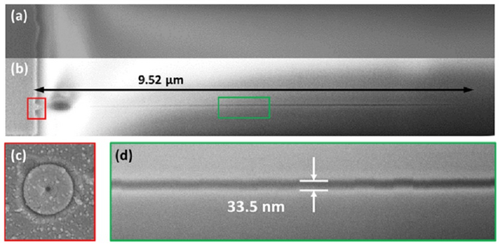 New insights into nanochannel fabrication usi | EurekAlert!