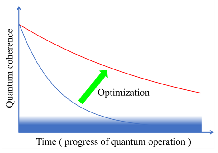 Figure 3 [IMAGE] | EurekAlert! Science News Releases