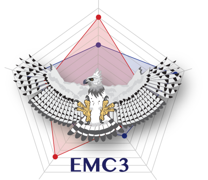 EMC3 Logo [IMAGE] | EurekAlert! Science News Releases