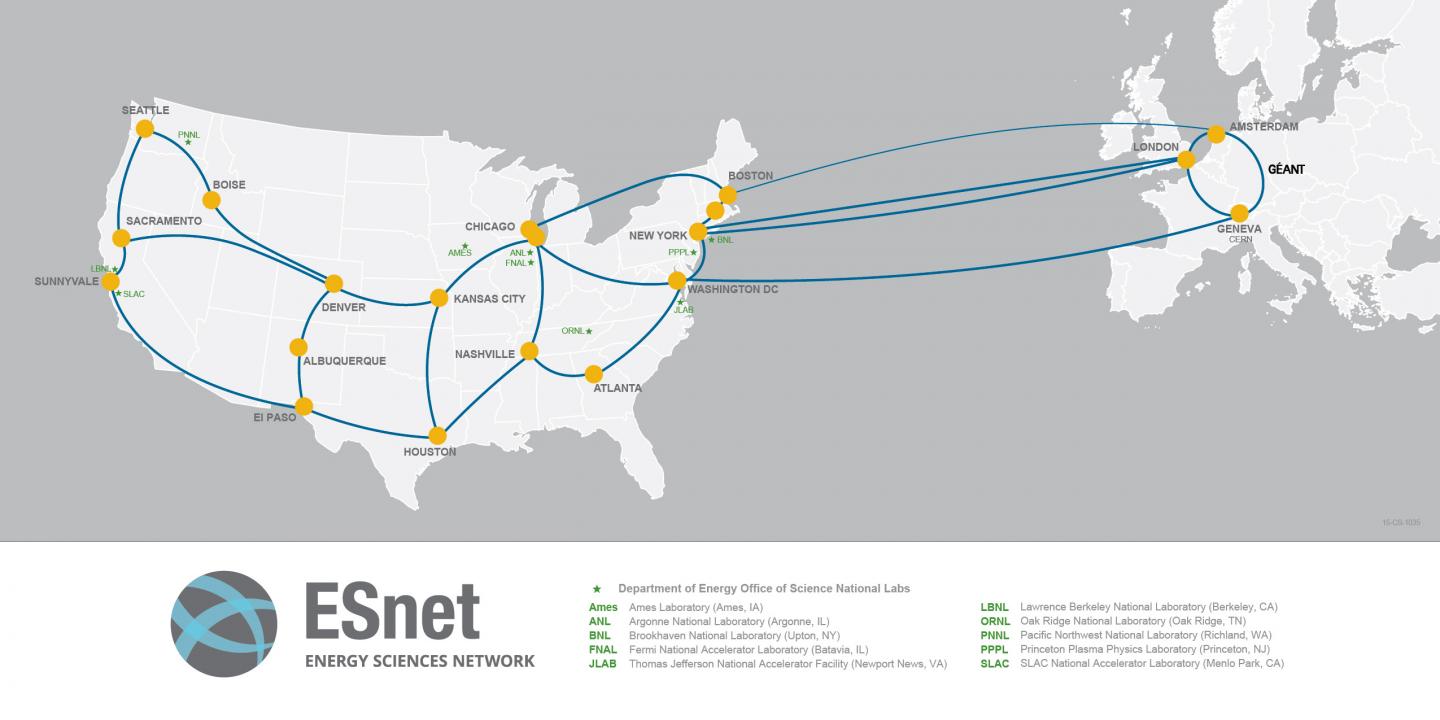 New high-speed transatlantic network to benef | EurekAlert!