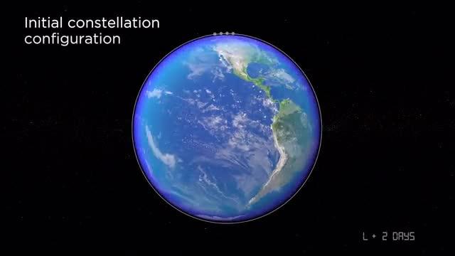 SwRI-led PUNCH mission achieves milestone | EurekAlert!