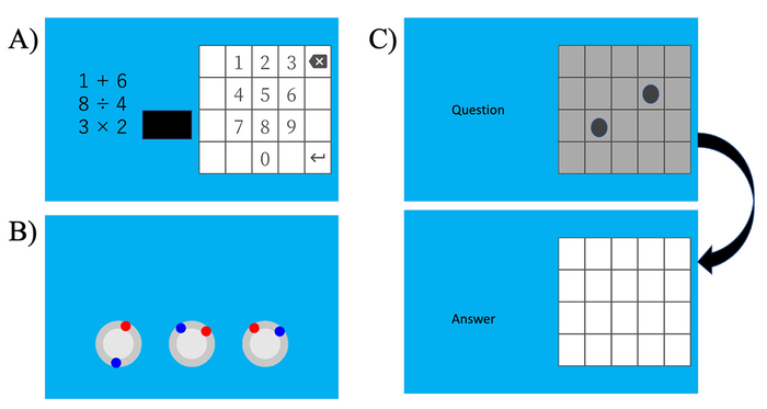 Figure 2 [IMAGE] | EurekAlert! Science News Releases