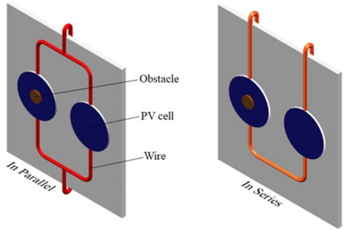 Two solar cells connected in p [IMAGE] | EurekAlert! Science News Releases
