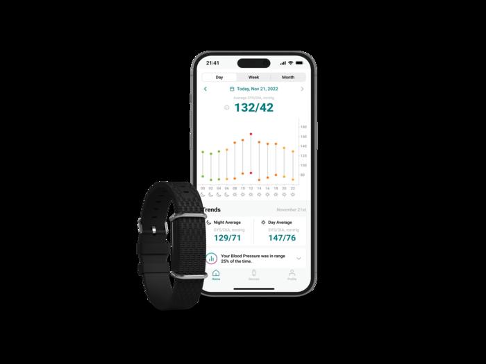 Study finds innovative cuffless blood pressur | EurekAlert!