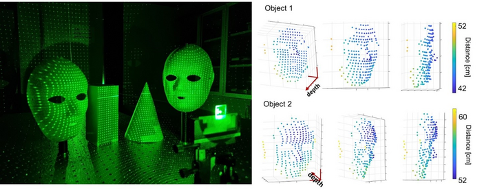Figure 1 [IMAGE] | EurekAlert! Science News Releases