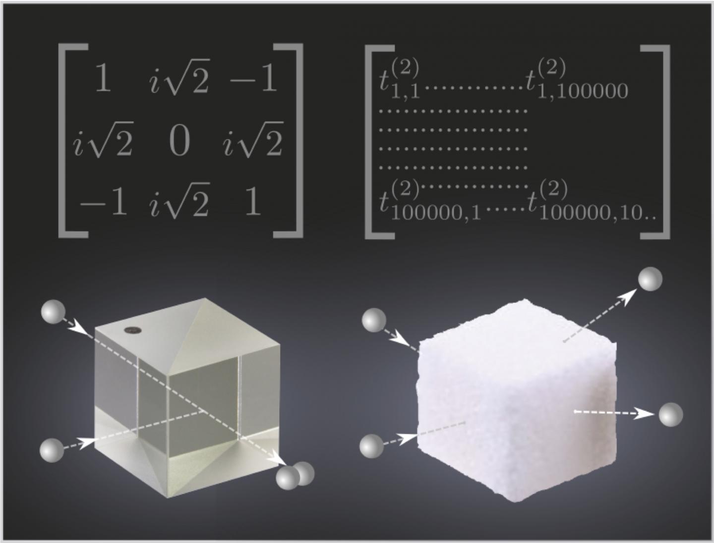 Two-Photon Quantum Walk Paves Way for Quantum | EurekAlert!