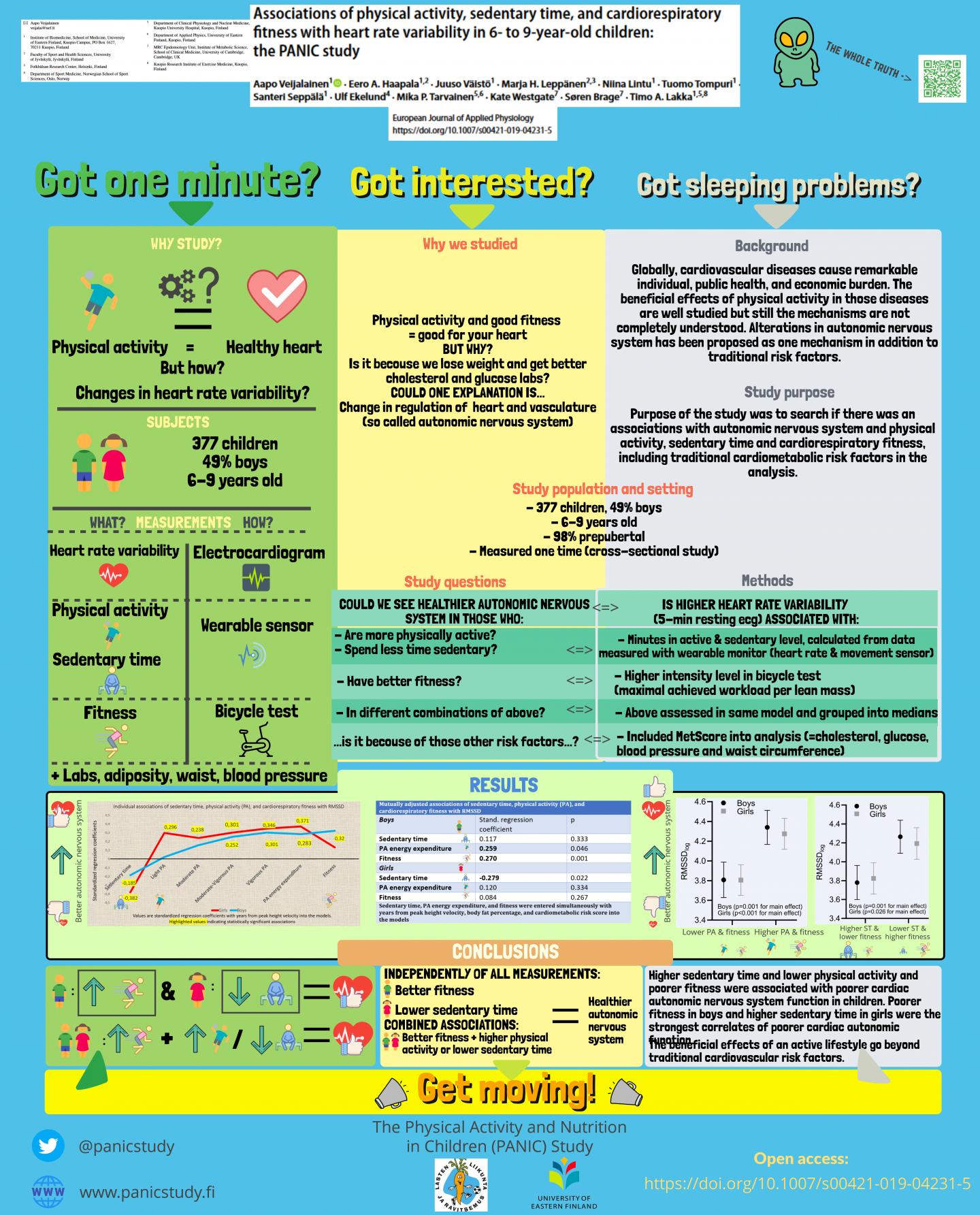 Physical activity and good fitness improve ca | EurekAlert!