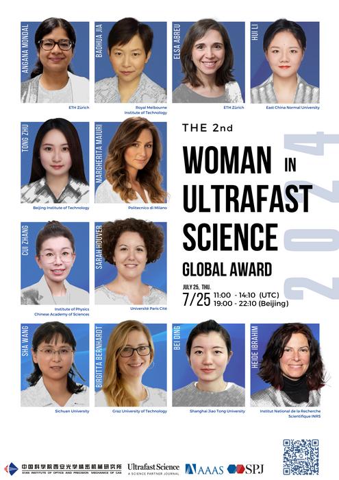 Finalists of Women in Ultrafas [IMAGE] | EurekAlert! Science News Releases