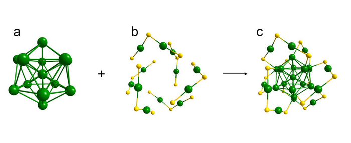 The single-atom-kernelled nanocluster catalys | EurekAlert!