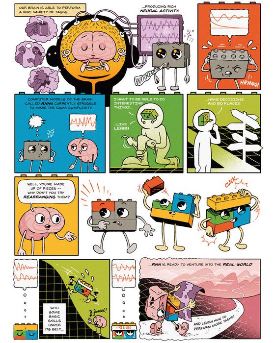 Neuroscience comic 3 [IMAGE] | EurekAlert! Science News Releases